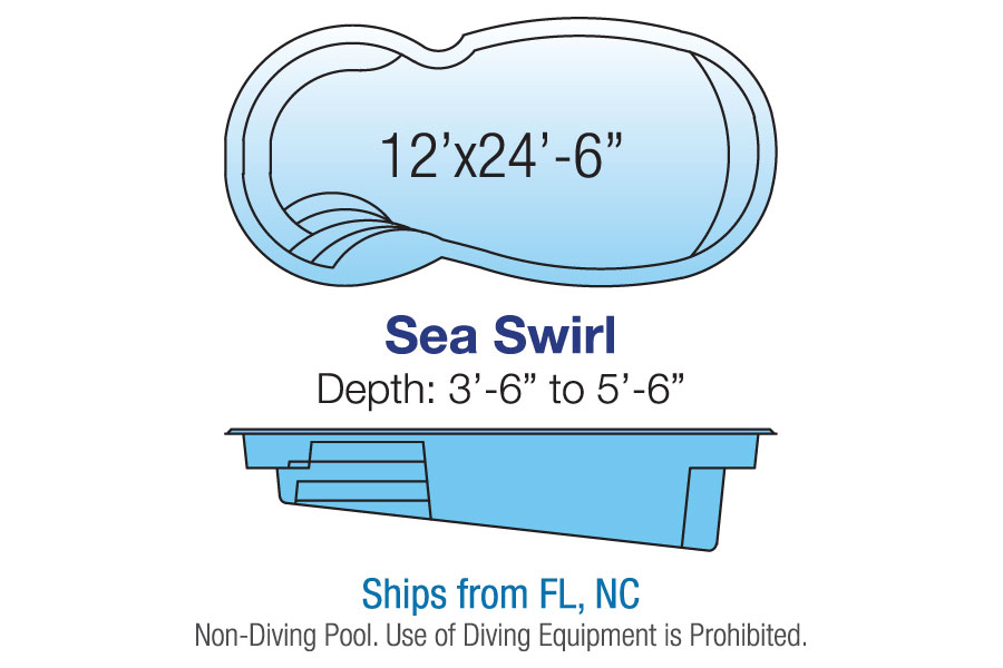 Heritage Custom Pools | Blue Hawaiian Fiberglass Pools Freeform Shaped ...